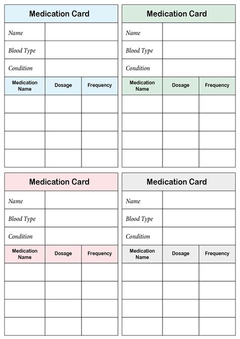 Medication Card Template