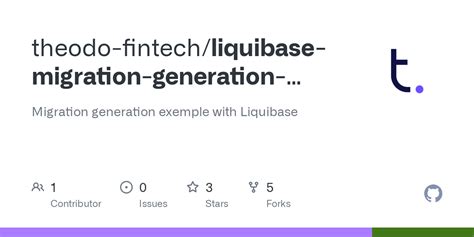Github Theodo Fintechliquibase Migration Generation Exemple Migration Generation Exemple