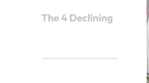 Function Point On Linkedin Agencysoftware Marketingagencysoftware