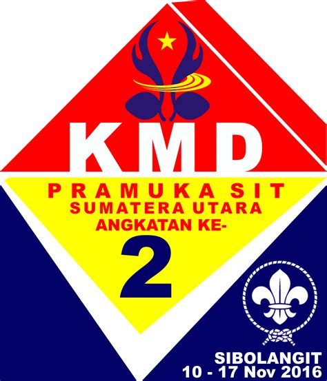 Pramuka Sit Sumut