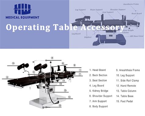Surgical Table Accessory Harbin Hengwei Technology Coltd