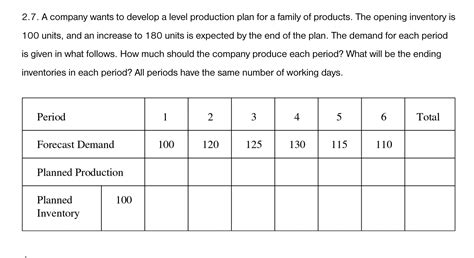 Solved 27 ﻿a Company Wants To Develop A Level Production