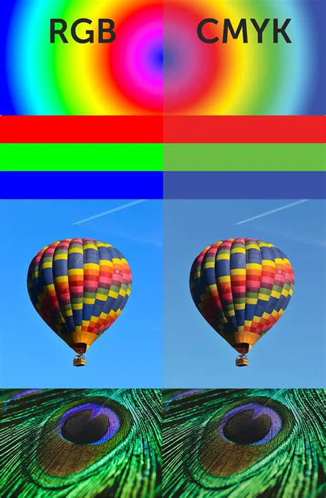 Launch Tabletop Article Colour Gamut