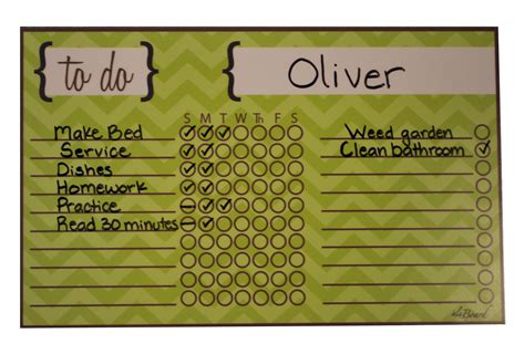 Dentrodabiblia Chevron Chart