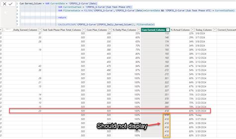 Solved Previous Date The Max Date Microsoft Fabric Community