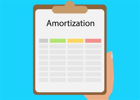 What Is Amortization On A Commercial Loan