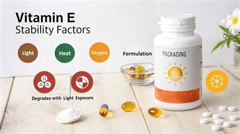 How Long Does Vitamin E Stay Effective In Food Products Finetech