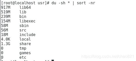 Df，lsblk，fdisk命令区别 Csdn博客