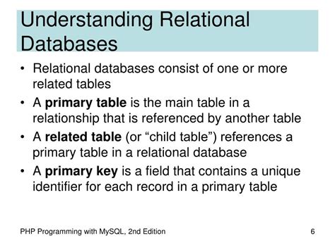 Ppt Understanding Relational Databases An Introduction To Mysql Powerpoint Presentation Id