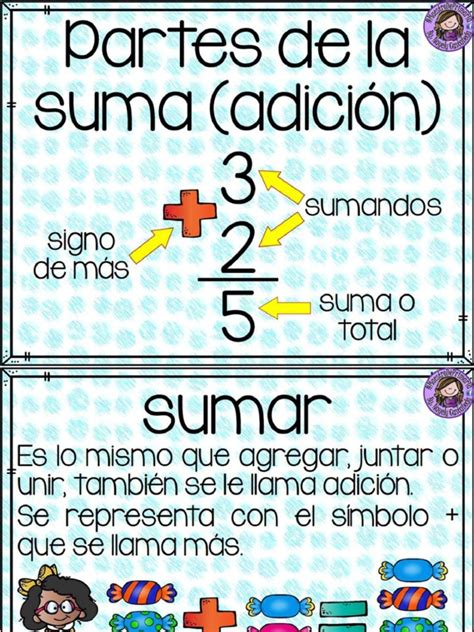 Carteles Elementos Partes Suma Resta 04 Pdf