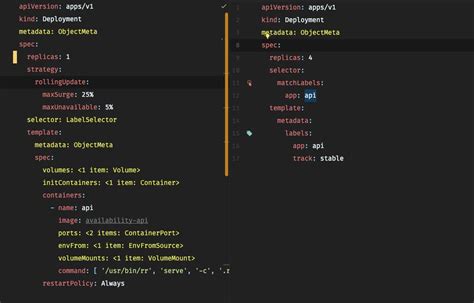 How To Build A Cicd Workflow With Skaffold For Your Application
