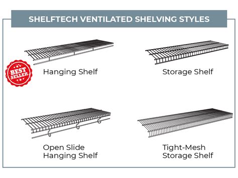 Graph Style Lasalle Bristol