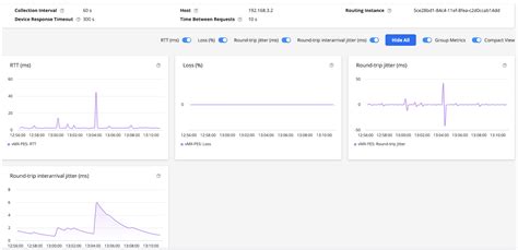 Service Orchestration With Paragon Automation