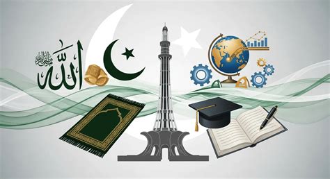 What Is The Ideology Of Pakistan Principles And Vision