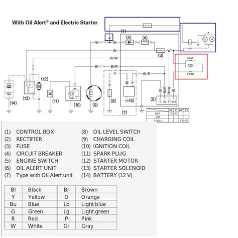 John Deere Pto Switch Wiring Layout Guide