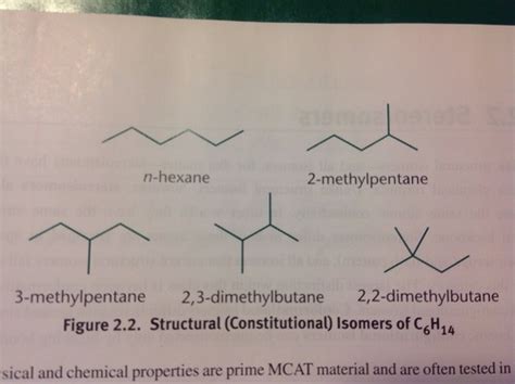 Chem 250 Module 4 Stereochemistry 3d Structures In Molecules