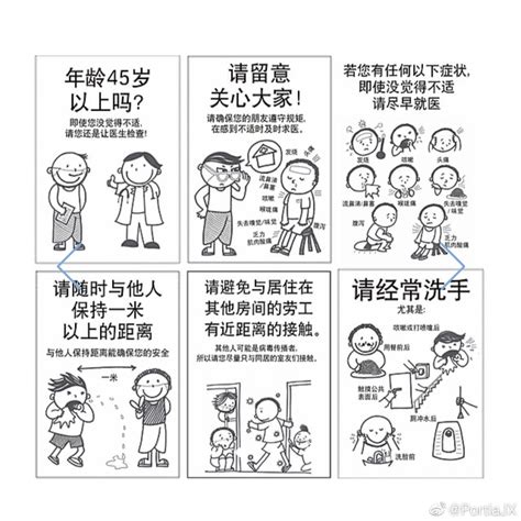 新加坡国立大学杨潞龄医学院的师生编写 外籍劳工指南”