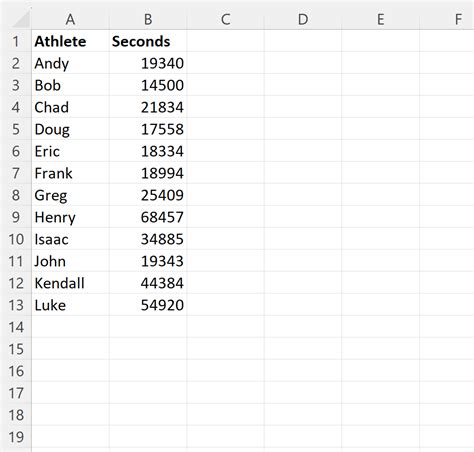 Excel How To Convert Seconds To Hh Mm Ss Format