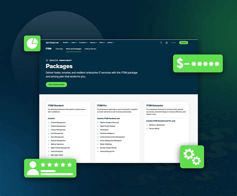 Servicenow Itsm Pricing Comparision Guide 2025