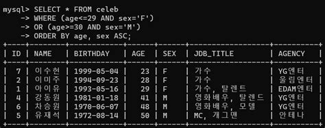 Sql Basic Logical Operations 논리연산자