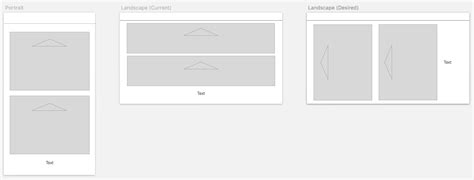 ios prevent rotating uiview subview allow rotating sibling subviews