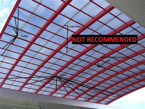 Laserlite Multiwall Installation Guide With Tips Polycarbonate Roofing
