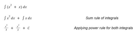 Integral Calculus Examples Review Of Basic Integration Filipiknow