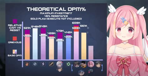 Is Maygi Fake Rtoweroffantasy