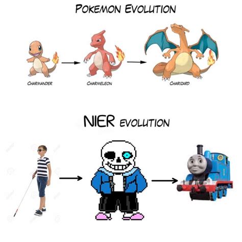 Nier Evolution R Nier