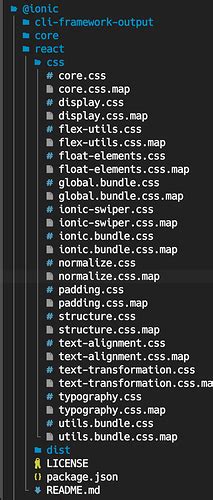 React Css Sourcemaps Point To Missing Source Files Ionic React Ionic Forum