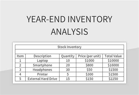 Analyzing Year End Inventory For Strategic Insights Excel Template