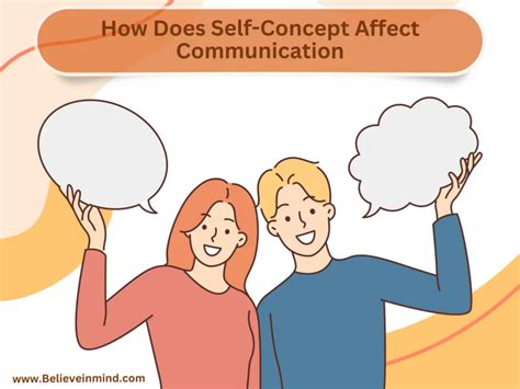 How Does Self Concept Affect Communication