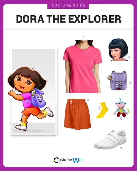 Adult Dora The Explorer