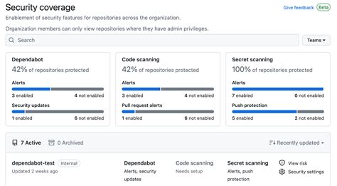 9 Code Scanning Tools Small Biz And Enterprise Devsecops