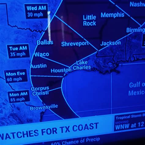 Post From Lauries World