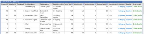 Como Definir As Colunas No Select Utilizando Entity Framework Sipmann