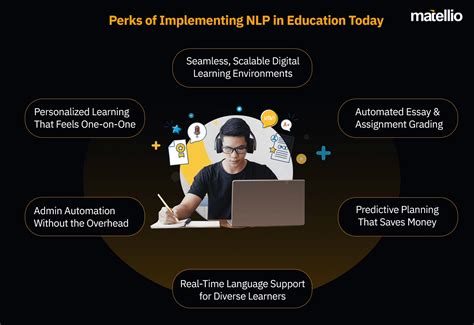How Nlp In Education Sector Can Enhance Learning Experience
