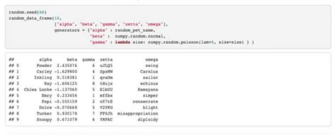 random data generators r python