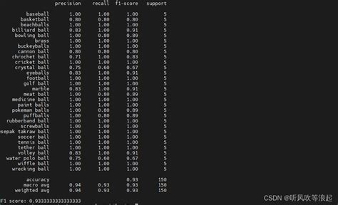 基于pytorch实现的 Mobilevit 的图像识别（迁移学习）mobilevit代码 Csdn博客