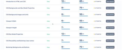 Video Shubhashree Baburaya Nayak On Linkedin Nxtwave Coding