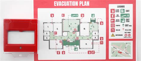 Environment Essentials Prepare Your Emergency Plan With Effective