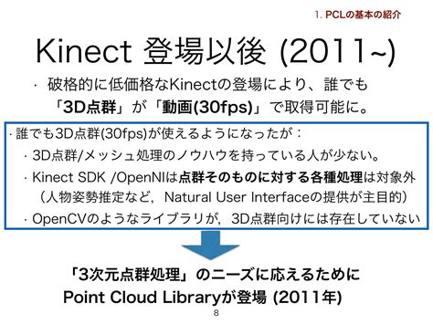 Pcl Point Cloud Libraryの基本となぜ点群処理か2023年第2版pdf Speaker Deck