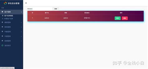 【008】基于ssmbootstrapjquery的学生成绩管理系统 知乎