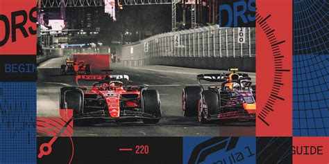 What Is Drs And Why Does The Device Raise Criticism The Athletic