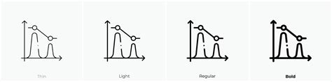 Histogram Icon Thin Light Regular And Bold Style Design Isolated On