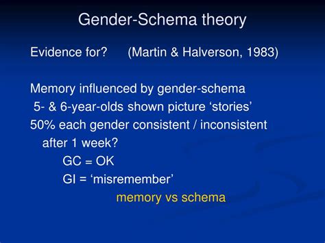 Ppt Gender Identity Powerpoint Presentation Free Download Id4455551