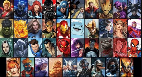 All Marvel Rivals Playable Characters