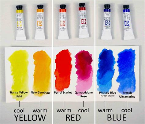 Daniel Smith Essentials Set