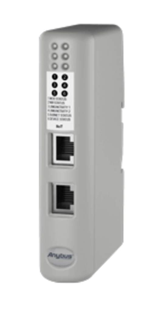 Anybus Mqtt Opc Ua Passerelle Iiot Anybus® Franceenvironnement