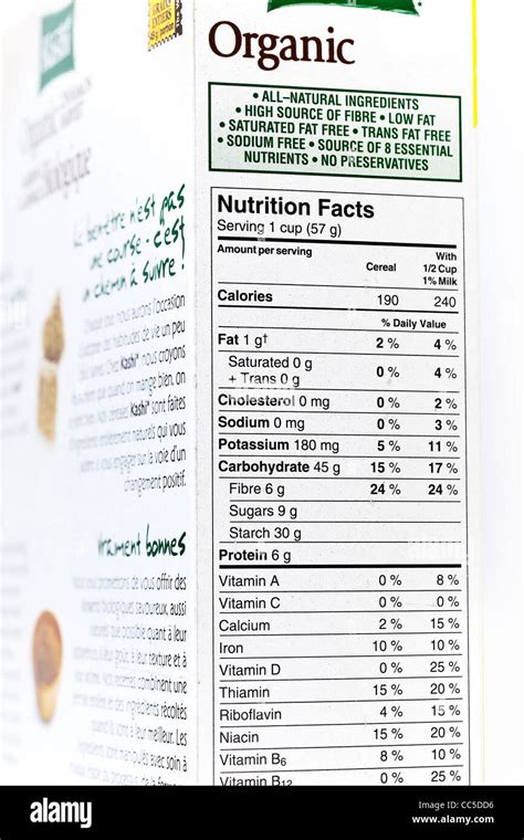 Cereal Box Nutrition Label Template At Andrew Webber Blog